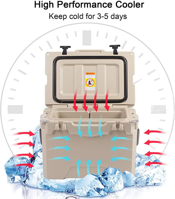 Portable Coolers, Keep Ice Up to 5 Days, Rotomolded Insulation Ice Che