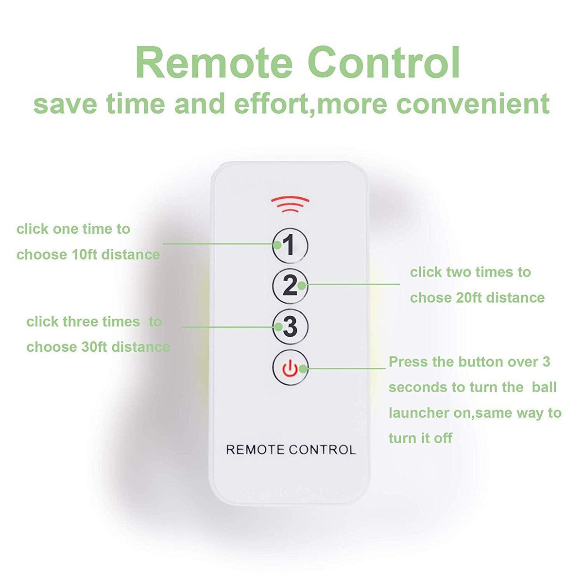 Interactive Ball Launcher for Dogs with Tennis Balls with remote ...
