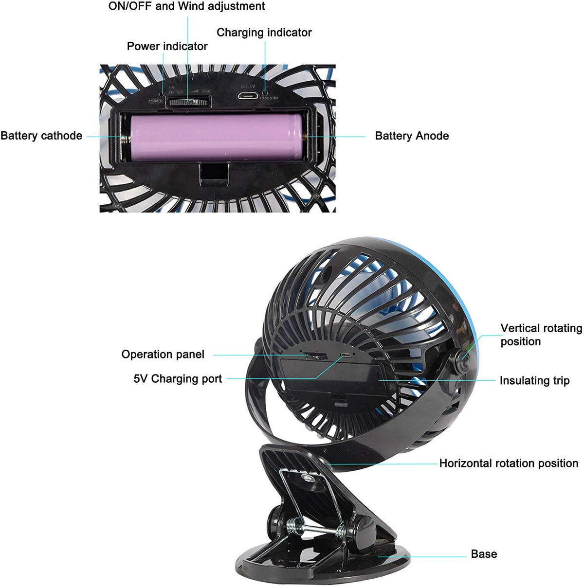 Mini USB Powered Desk Fan can 360 degree rotation Fan Speed Adjustable